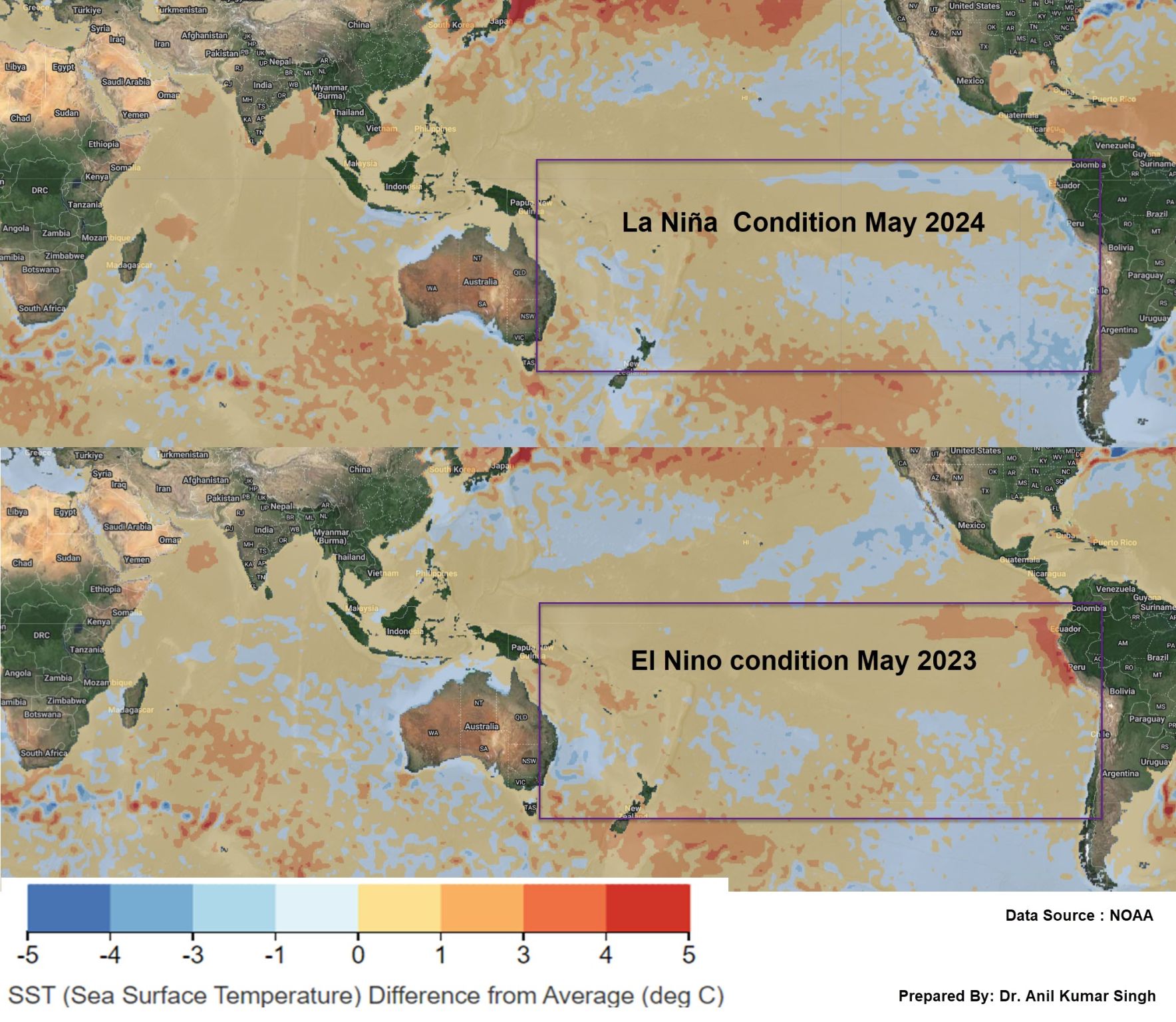 Welcome to Planet Guard